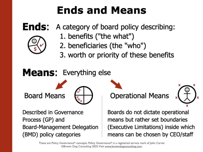 Ends vs. Means: What is the Difference? | Short Video