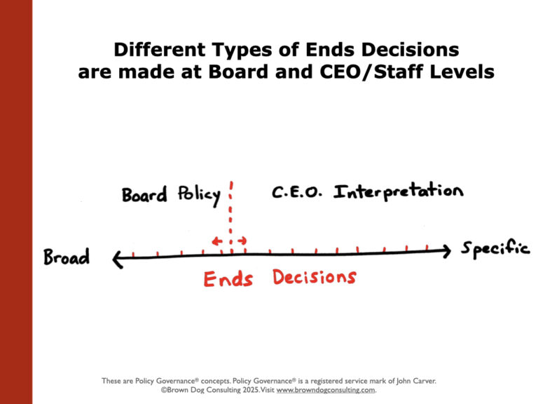Ends vs. Means: What is the Difference? | Short Video
